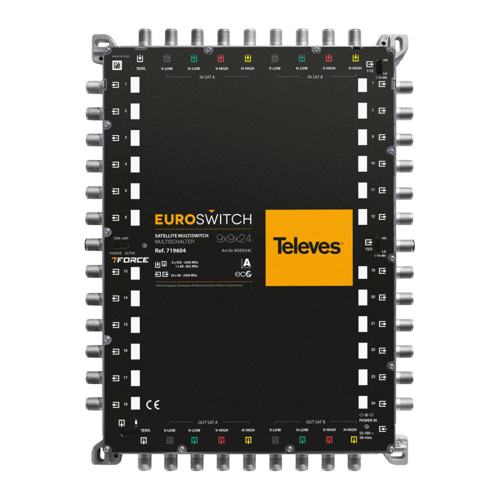 EuroSwitch 9 ulaza - 24 izlaza - Tehnoalarm d.o.o.
